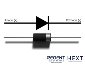 Introduction to The Diodes - Regent Electronics