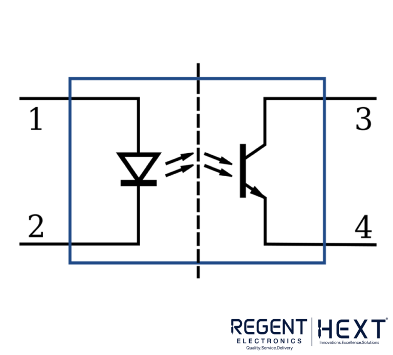 The Basics of Optocoupler Relay - Regent Electronics