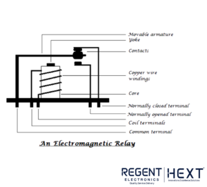 What Is Relay And How Does It Work? - Regent Electronics