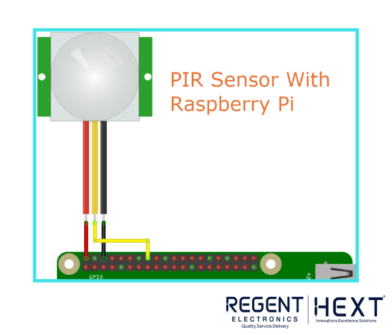 IR (Infrared) and PIR Motion Sensor with Arduino and Raspberry Pi ...