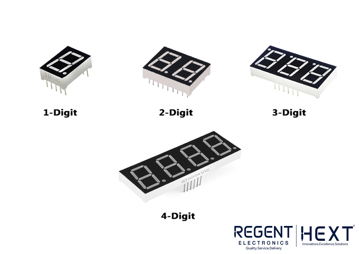 7-Segment Display – Introduction, Types and Interfacing with Arduino ...