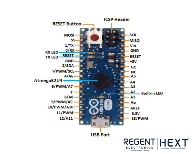 Complete Guide to Arduino Pin Configuration - Updated for 2025 - Regent ...