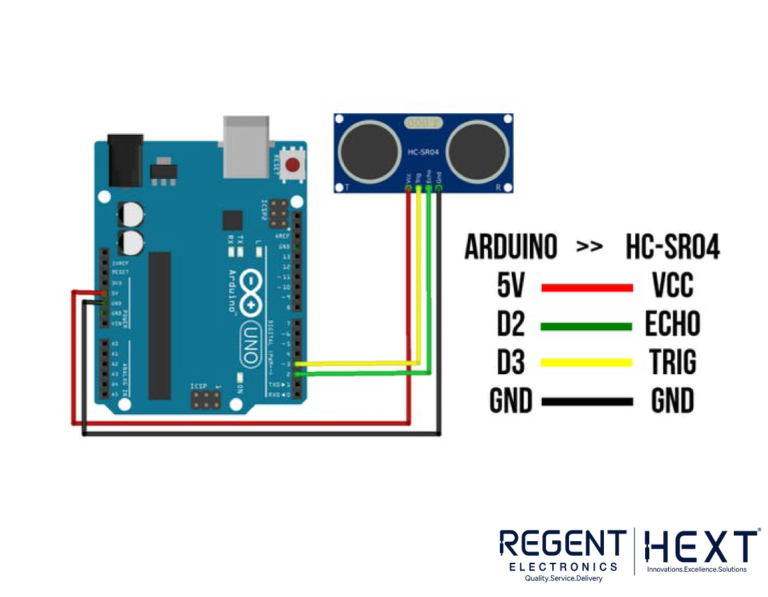 Ultrasonic Sensor Working Principle - Regent Electronics