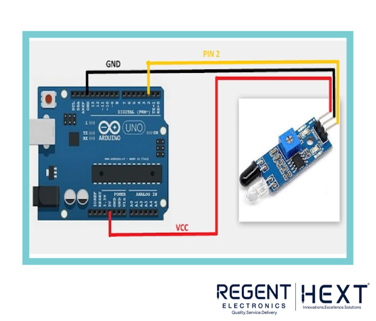 IR (Infrared) and PIR Motion Sensor with Arduino and Raspberry Pi ...