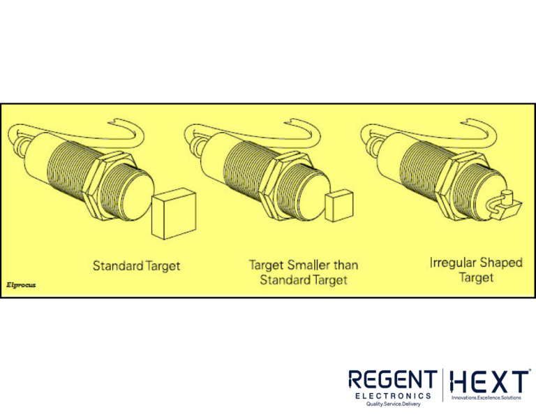 How Does a Proximity Sensor Work? - Regent Electronics