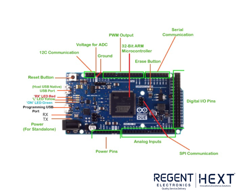 Complete Guide To Arduino Pin Configuration Updated For 2025 Regent