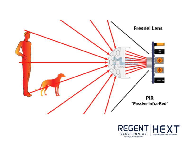 PIR Sensor Working Principle - Regent Electronics