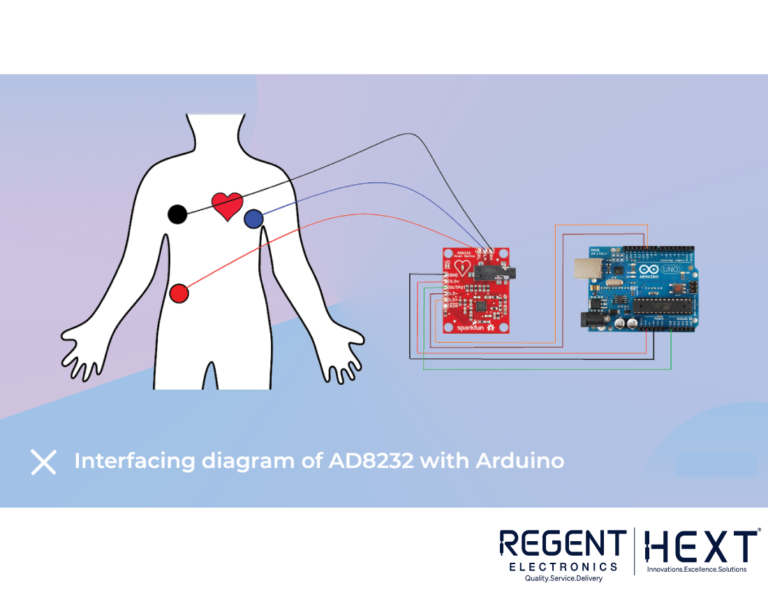 AD8232 Heart Rate Monitor: A Detailed Guide with Arduino Interfacing ...