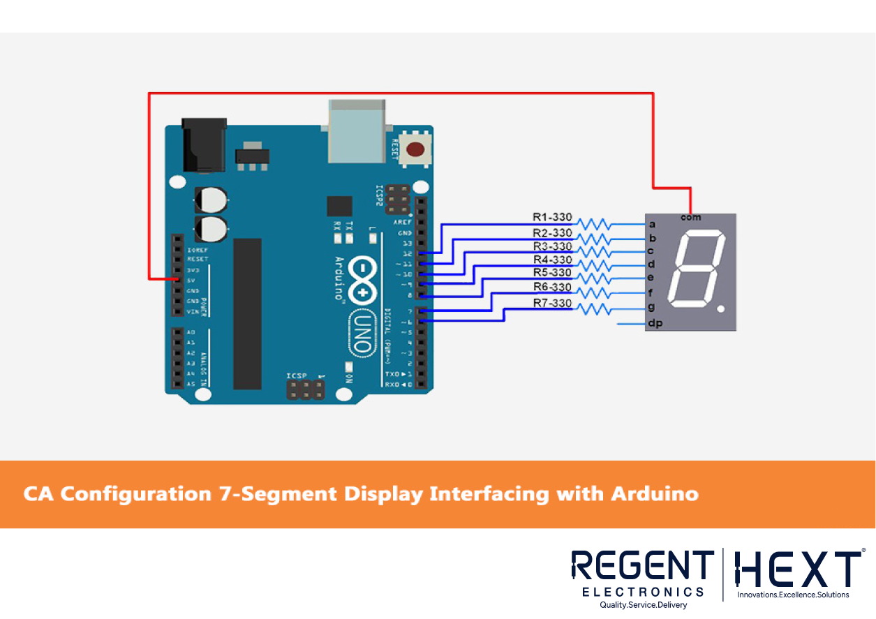 7-Segment Display – Introduction, Types and Interfacing with Arduino ...