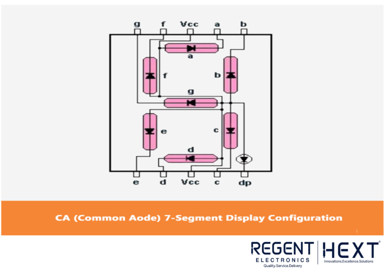 7-Segment Display – Introduction, Types and Interfacing with Arduino ...