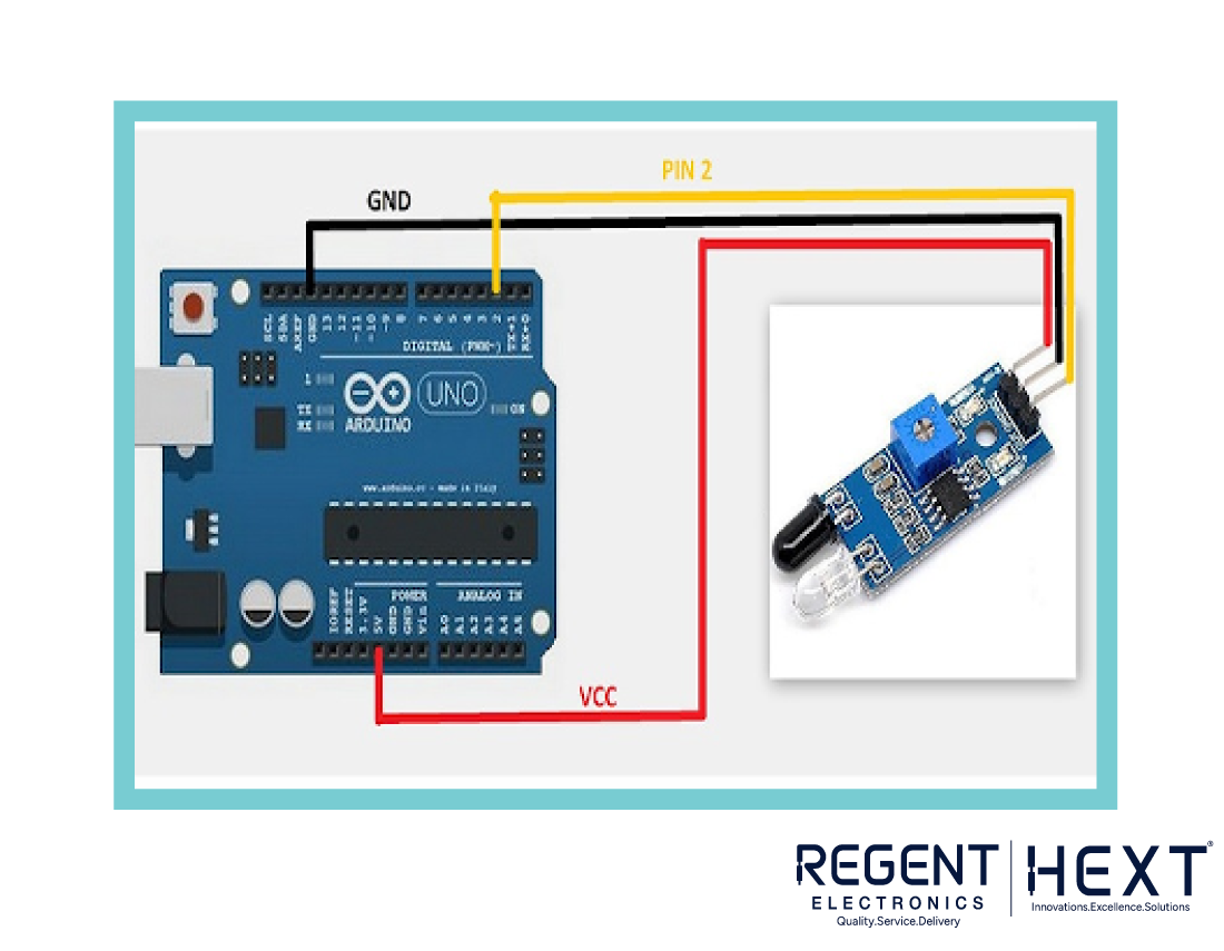 IR (Infrared) and PIR Motion Sensor with Arduino and Raspberry Pi ...