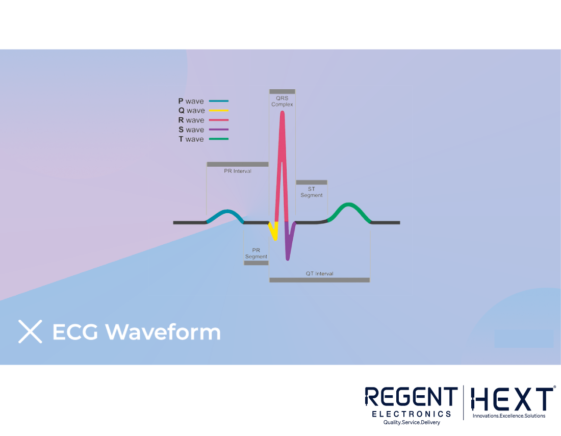 AD8232 Heart Rate Monitor: A Detailed Guide with Arduino Interfacing ...