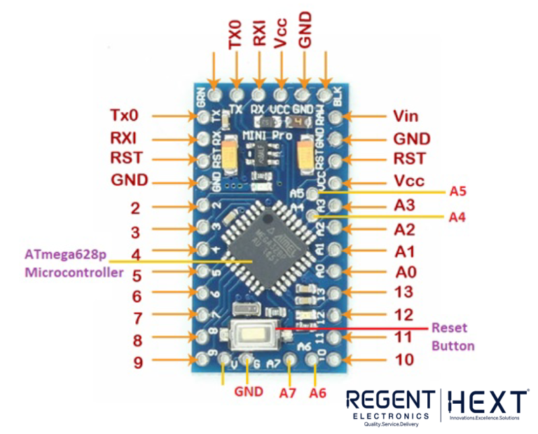 Complete Guide to Arduino Pin Configuration - Updated for 2025 - Regent ...