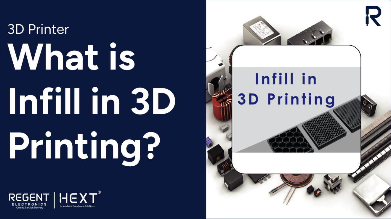 What is Infill in 3D Printing? A Detailed Beginner’s Guide by Regent ...