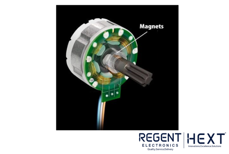 Brushless DC Motor (BLDC): Working Principle, Construction, and ...