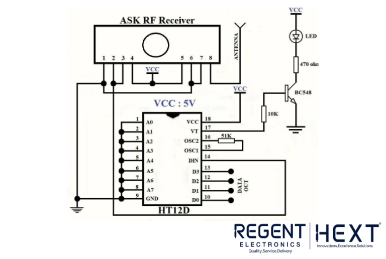 Understanding RF Transmitter and Receiver: Features, Working, and ...
