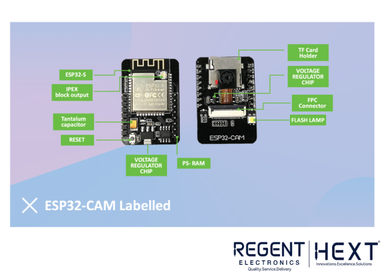 ESP32-CAM Video Streaming & Face Detection Using Arduino IDE | Regent ...