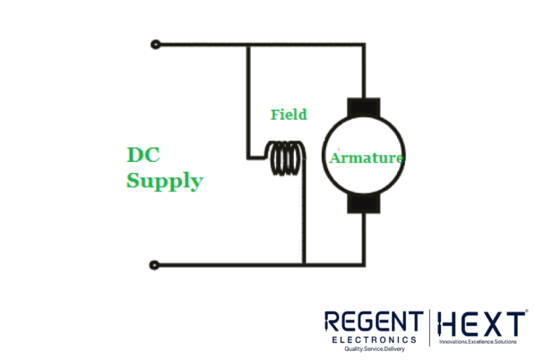 Types of DC Motors: A Complete Guide - Regent Electronics